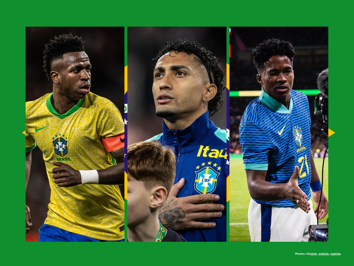 Ranking Brazil's strikers with Copa America 24 on the way: Neymar out ...